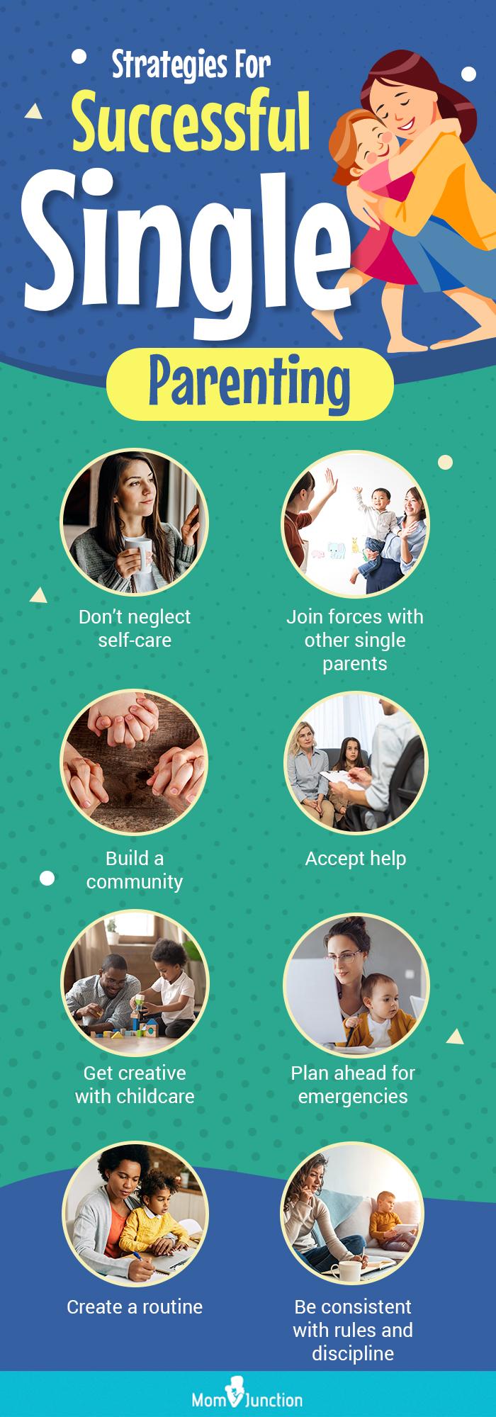 Top 10 Single Parenting Books of 2023