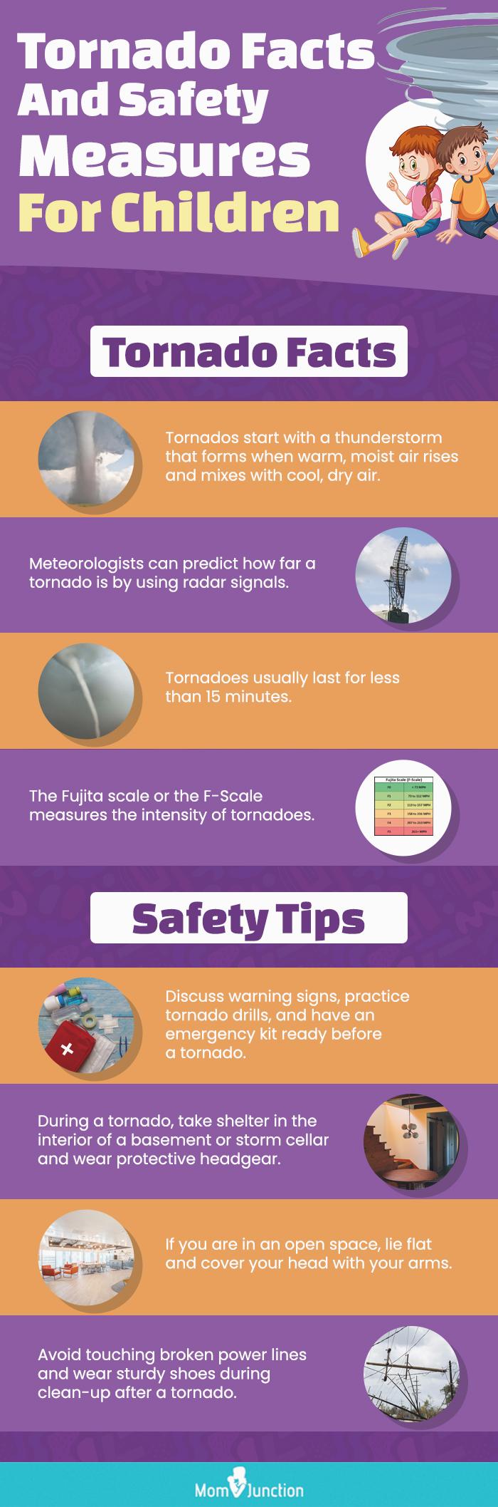 20 Interesting Facts About Tornadoes For Kids