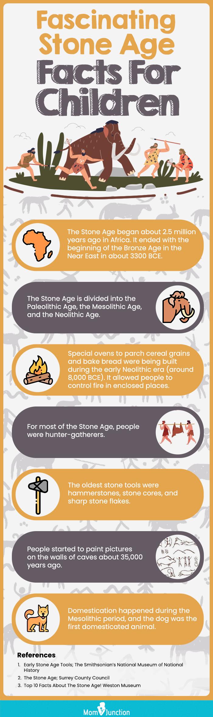 Paleolithic Age Food Supply