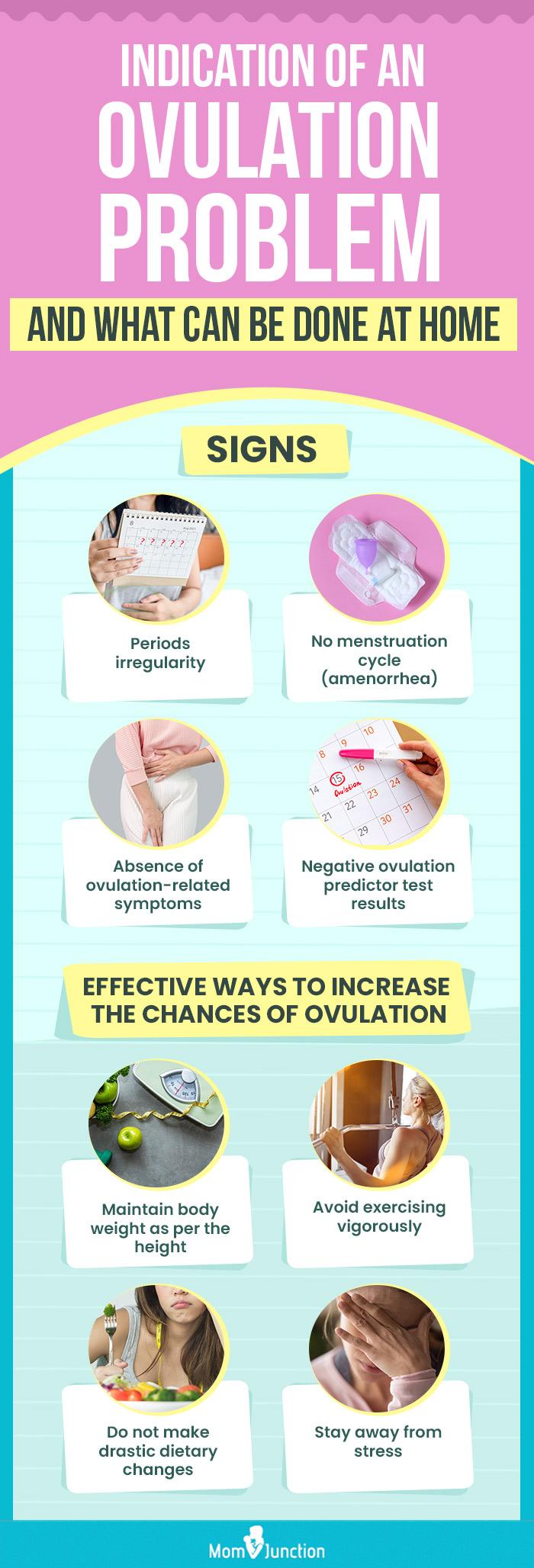 9 Symptoms Of Ovulation To Help Predict Your Most Fertile Time