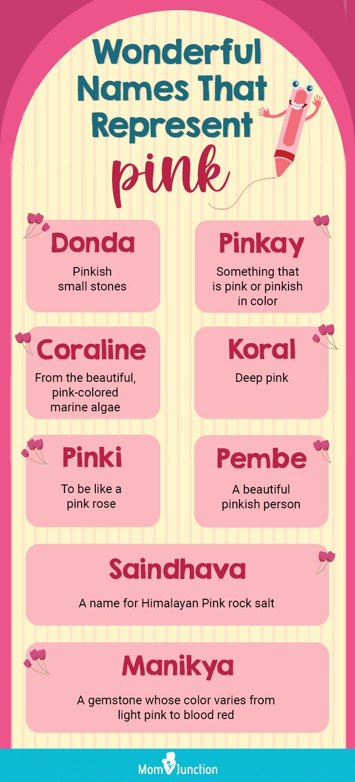 What girl name means pink? – Fabalabse