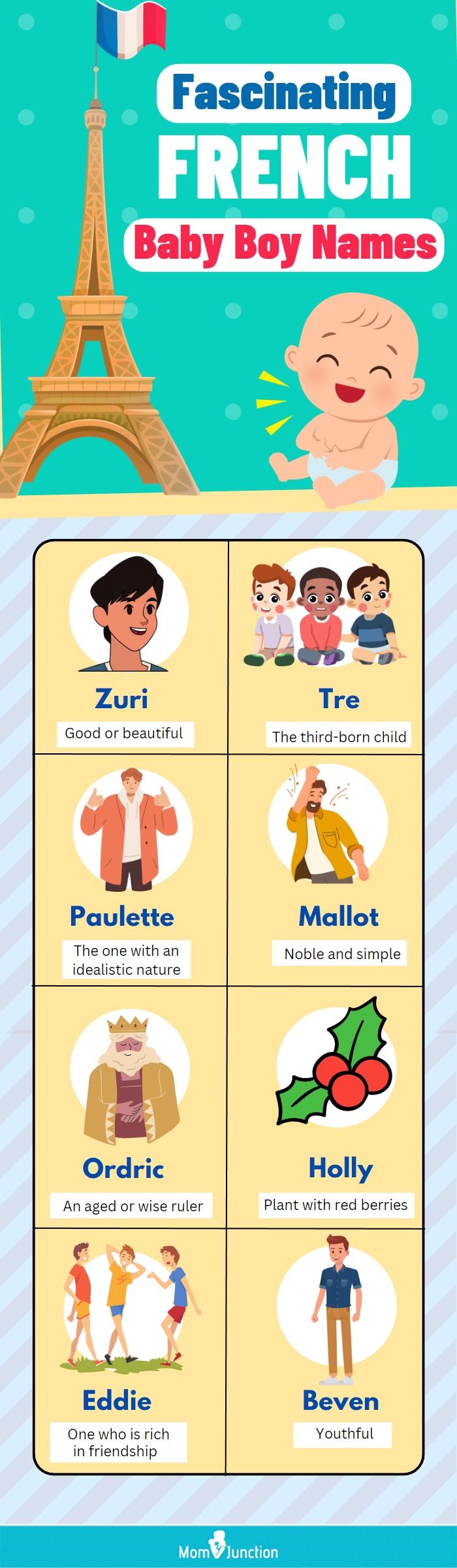 787 Lavish French Boy Names With Meanings