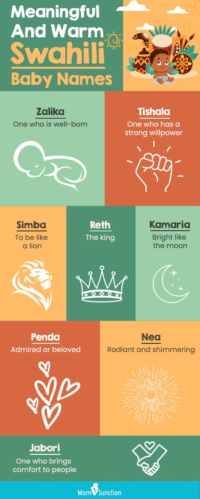 77 Famous Swahili Baby Boy And Girl Names With Meanings