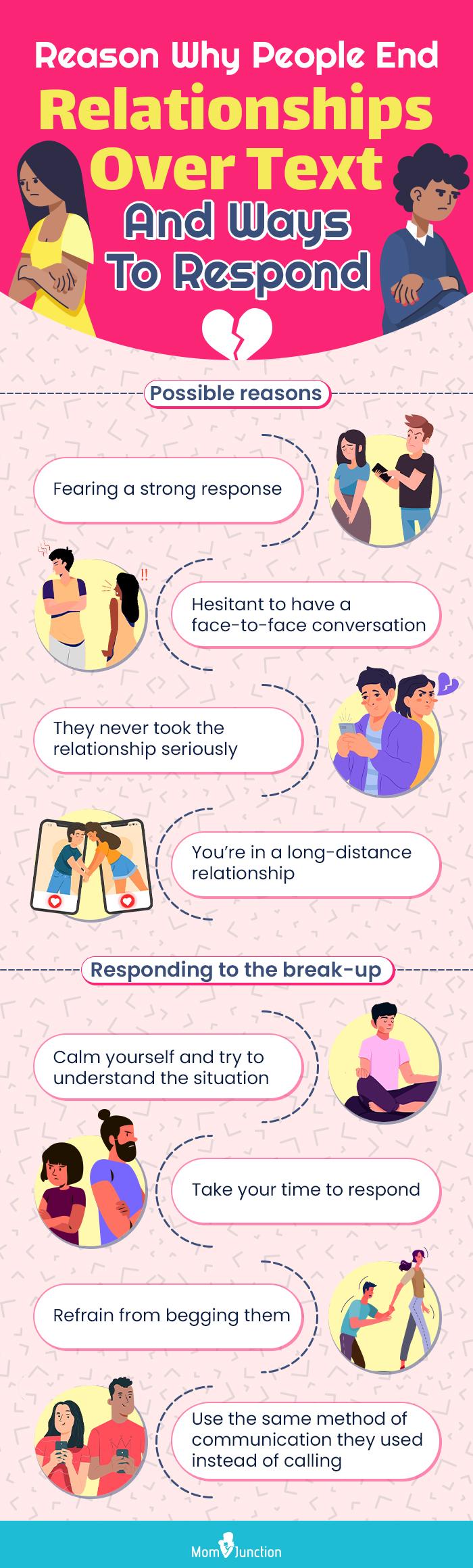 Is It Ok To Break Up With Someone Over Text