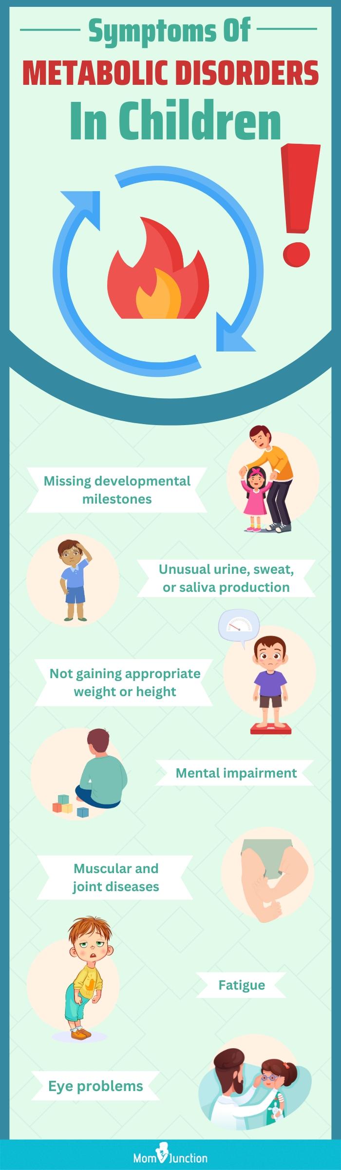 Metabolic Disorders In Children: Causes, Symptoms & Treatment