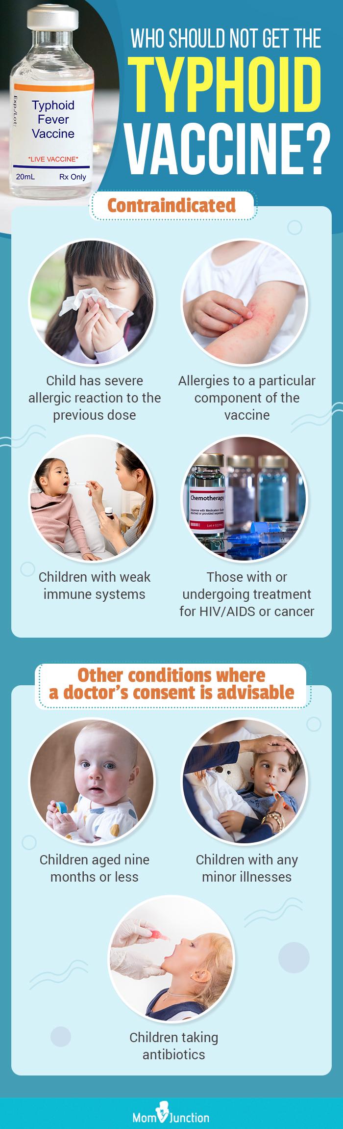 Typhoid Vaccine For Kids: Age-Wise Schedule Guide