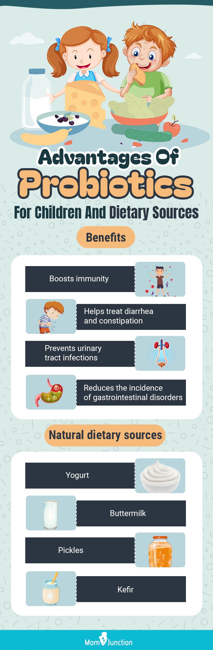 Probiotics Benefits