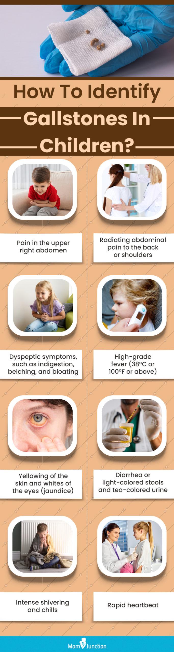 Gall Stone Symptoms Bloating