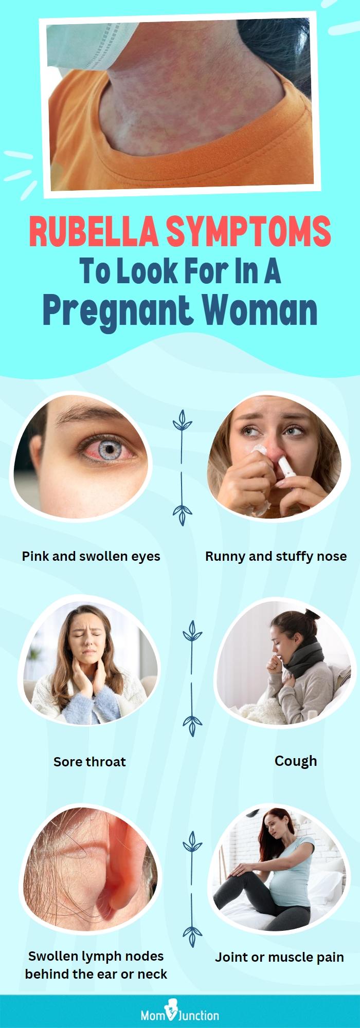 Rubella Rash Behind Ears