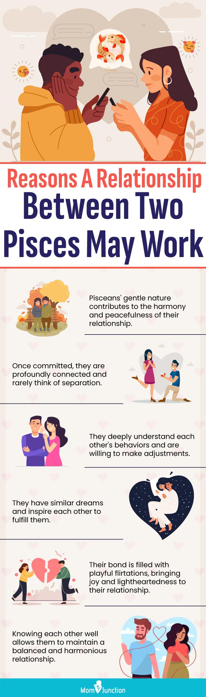 Pisces Personality Male Pisces Personality Male