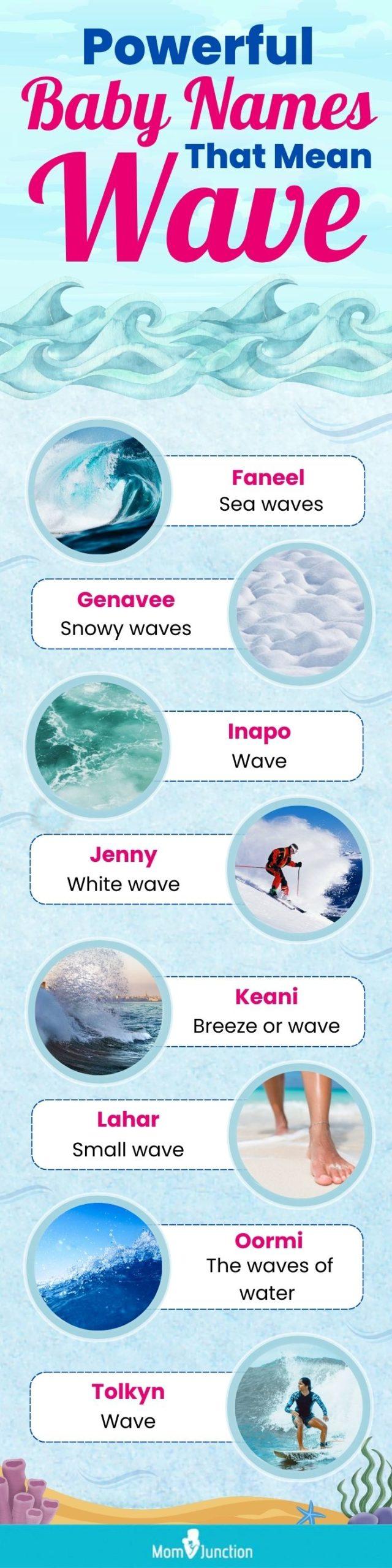 74 Baby Names That Mean Wave | MomJunction