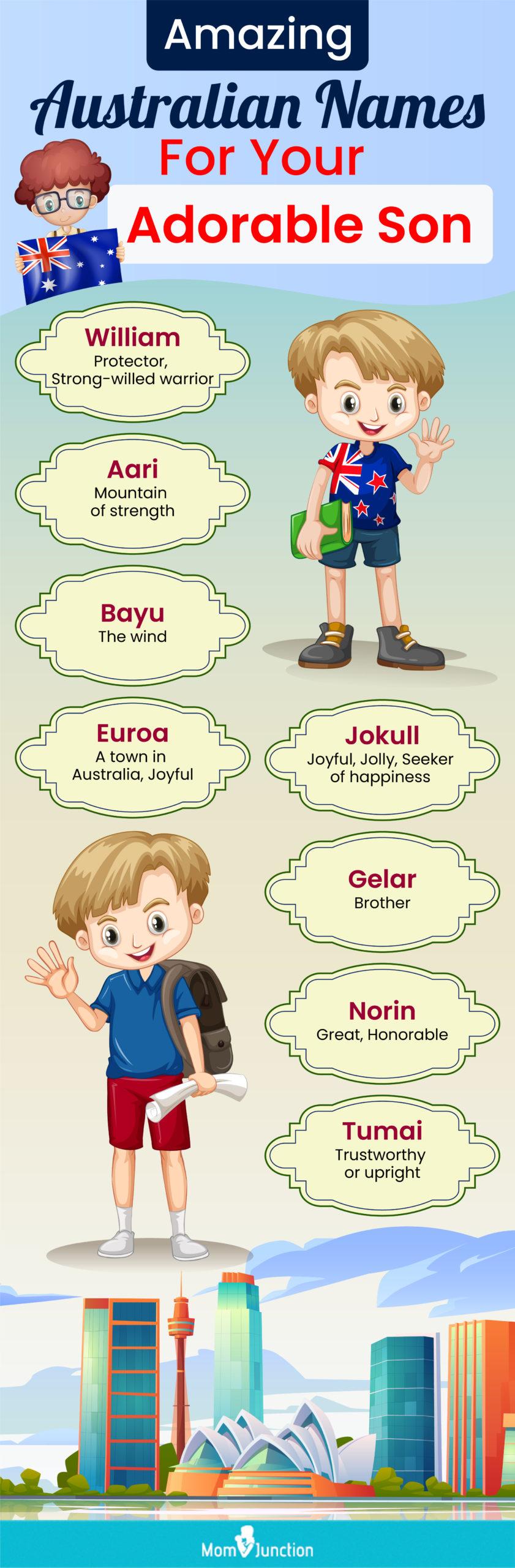 104 Awesome Australian Boy Names With Meanings | MomJunction