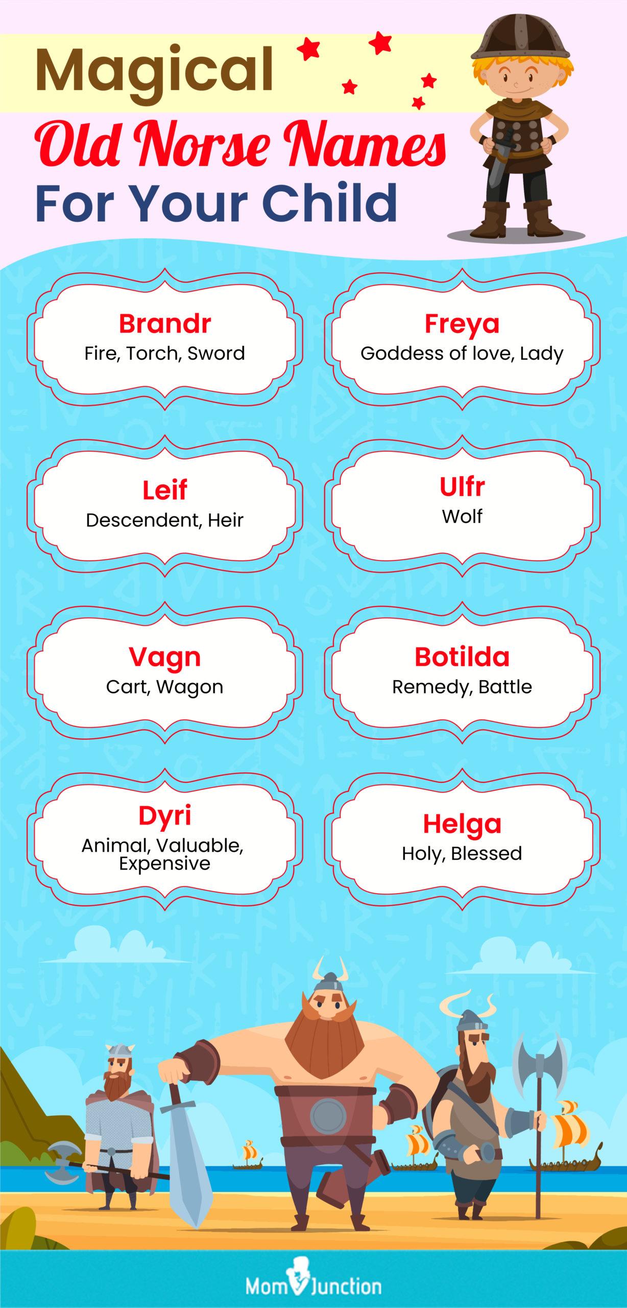 187 Old Norse Baby Names With Meanings | Momjunction | MomJunction