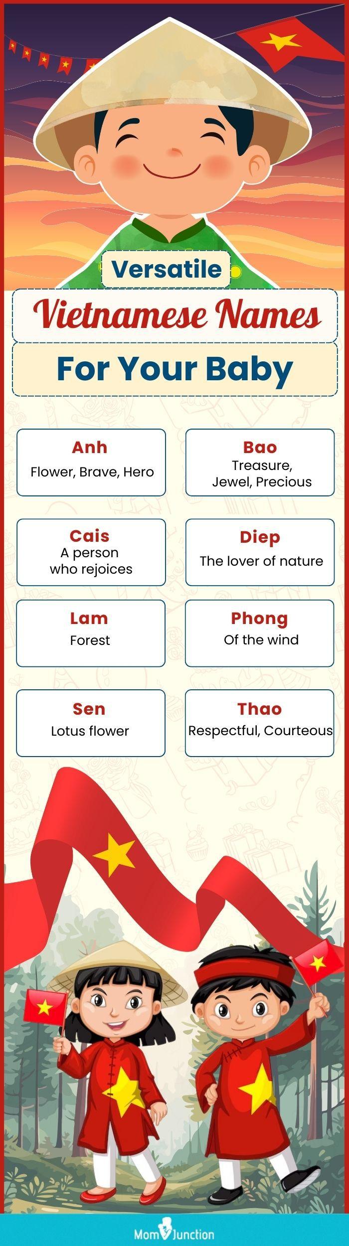 105 Unusual Vietnamese Baby Names With Meanings | Momjunction | MomJunction