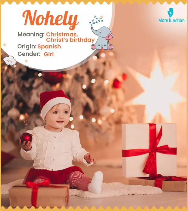 Explore Nohely: Meaning, Origin & Popularity