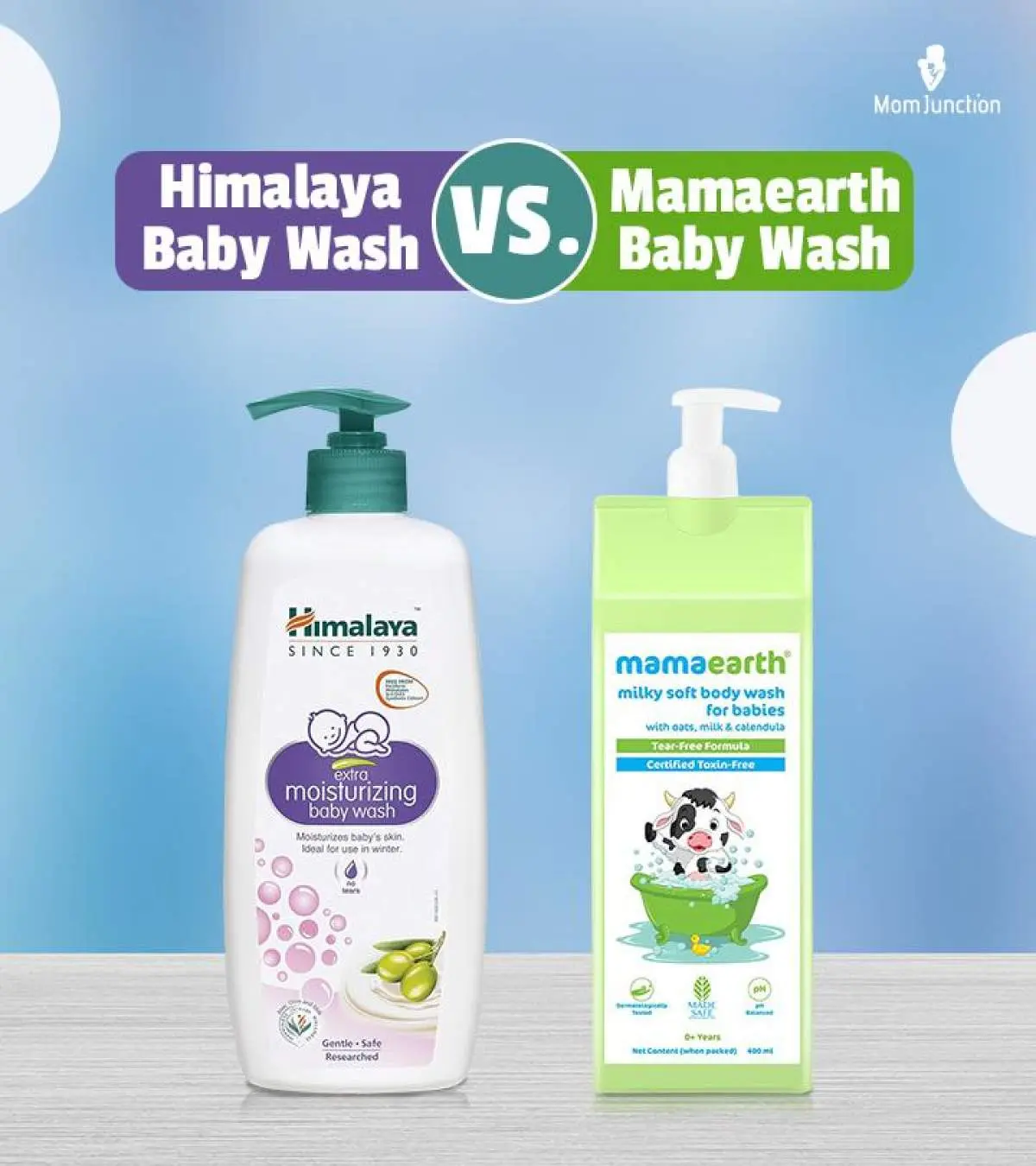 Baby Body Wash: 2 Gentle Picks From Himalaya & Mamaearth