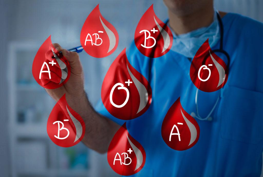 Child Blood Type Calculator | Predict Your Baby Blood Group