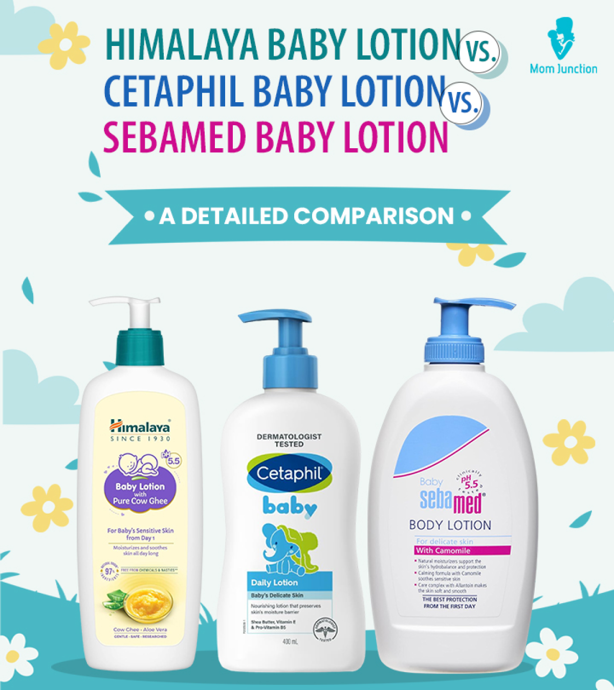 Himalaya Baby Lotion With Pure Cow Ghee Vs. Cetaphil Baby Daily Lotion ...