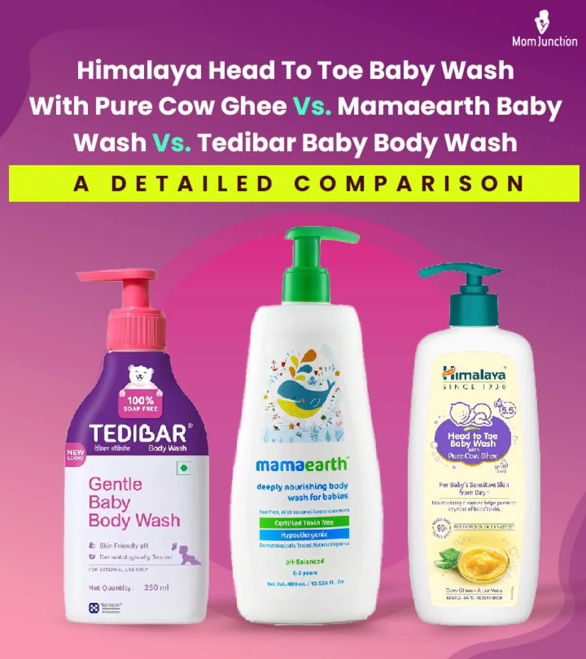Himalaya Head To Toe Baby Wash With Pure Cow Ghee Vs. Mamaearth Deeply ...