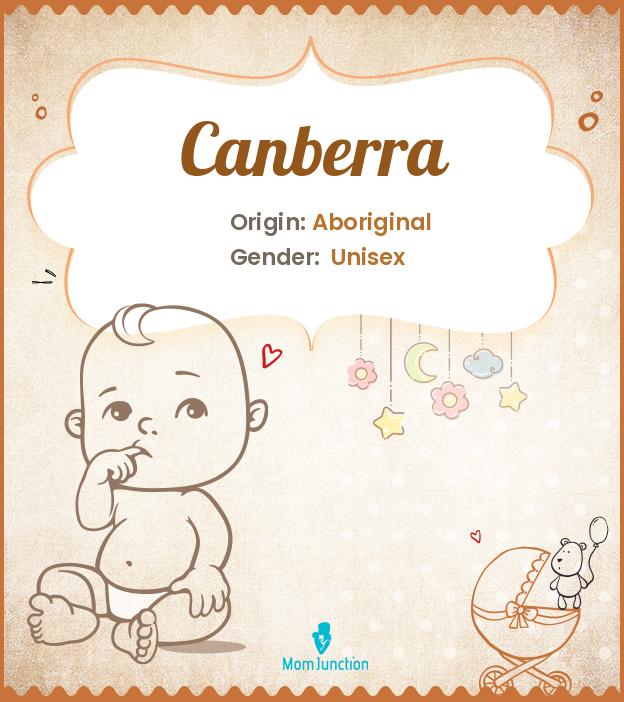 Canberra: Meaning, Origin, Popularity