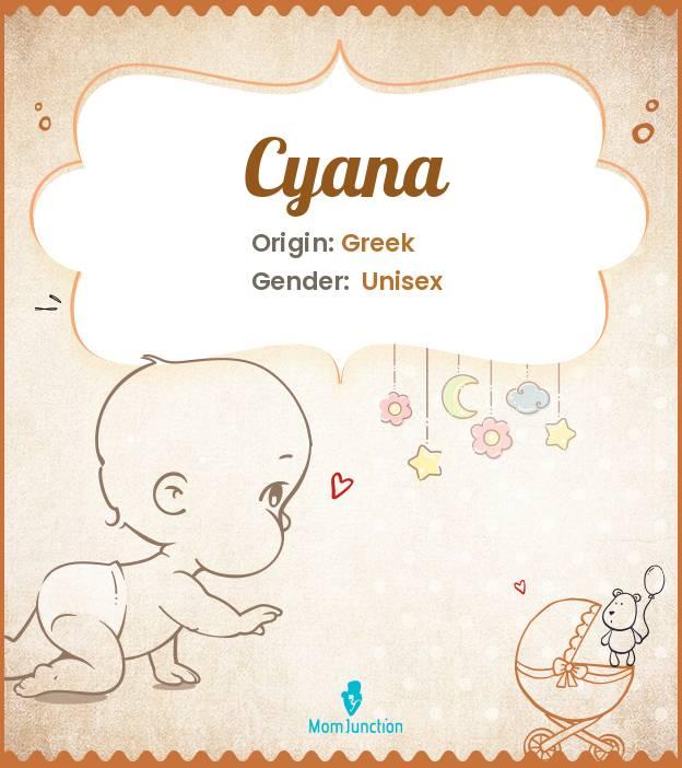Cyana: Meaning, Origin, Popularity