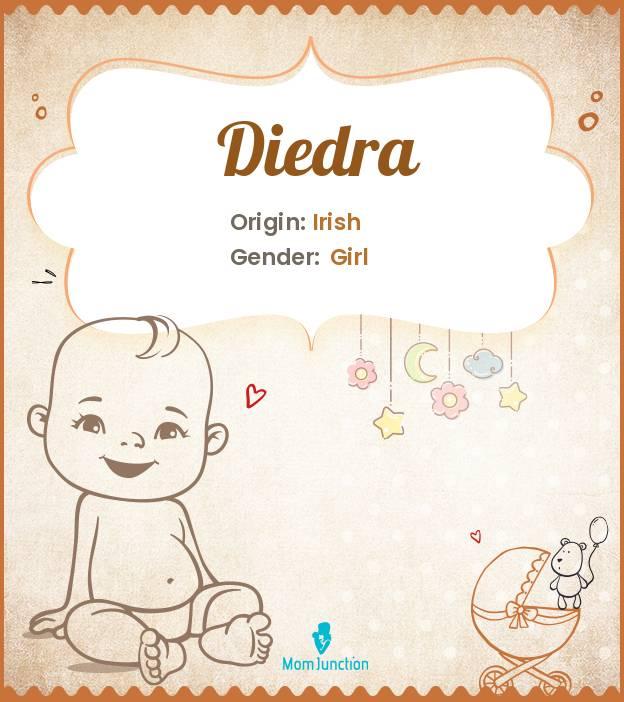 Explore Diedra: Meaning, Origin & Popularity