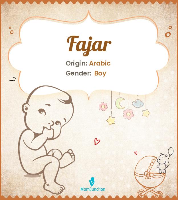 Explore Fajar: Meaning, Origin & Popularity