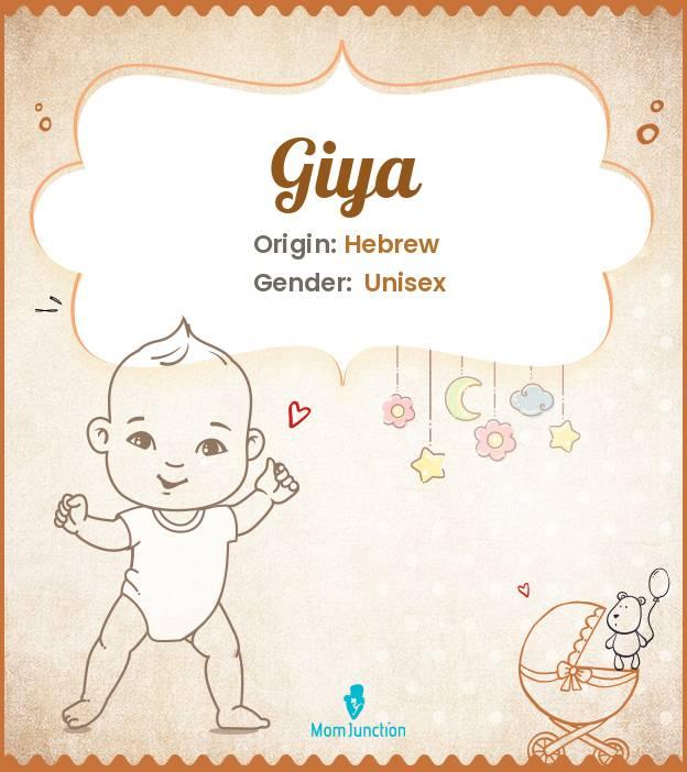 Explore Giya: Meaning, Origin & Popularity