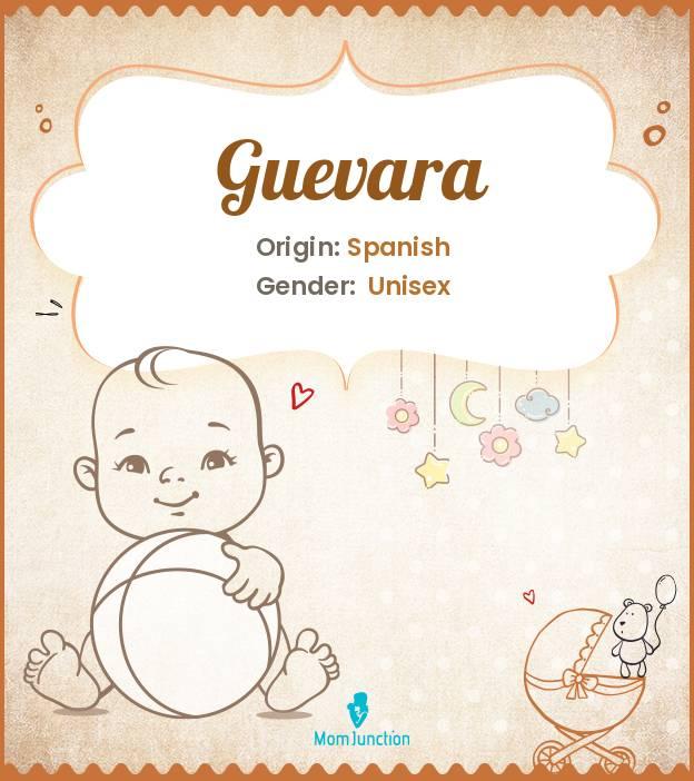 Explore Guevara Meaning Origin Popularity