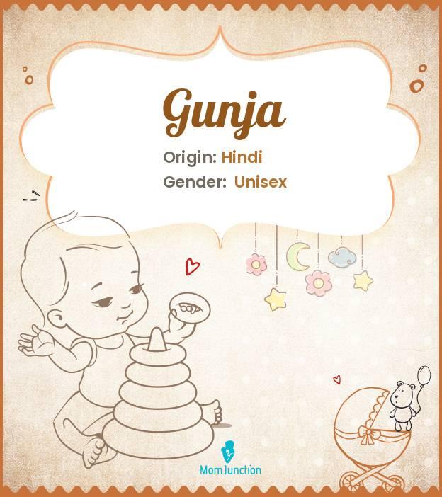 Explore Gunja: Meaning, Origin & Popularity
