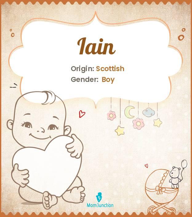 Explore Iain: Meaning, Origin & Popularity