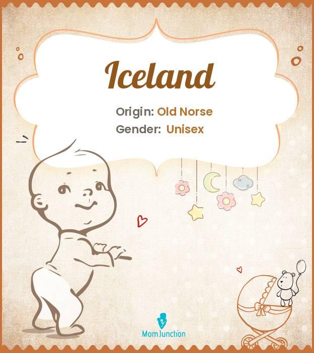 Explore Iceland: Meaning, Origin & Popularity