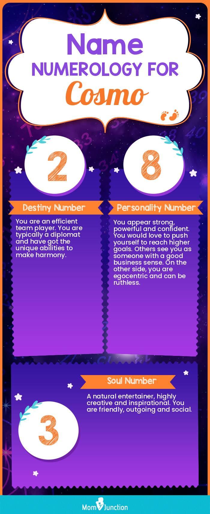 Cosmo Name Meaning, Origin, History, And Popularity