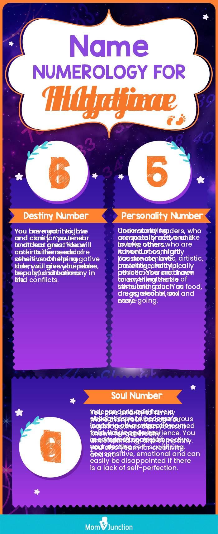 Hugo Name, Meaning, Origin, History, And Popularity