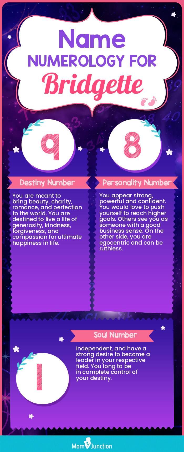 Bridgette Name Meaning, Origin, History, And Popularity