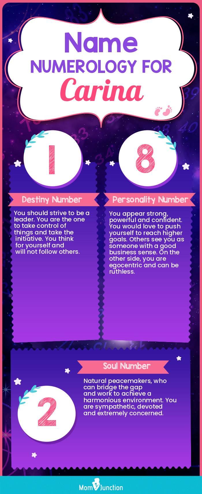 Carina Name Meaning, Origin, History, And Popularity