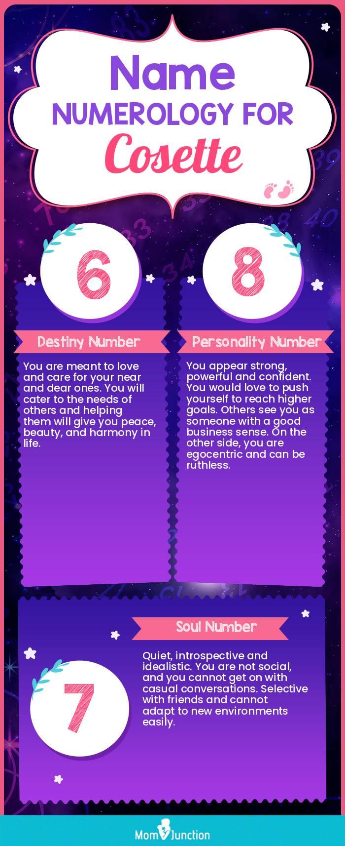 Cosette Name, Meaning, Origin, History, And Popularity