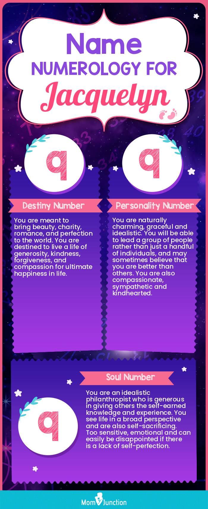 Jacquelyn Name Meaning, Origin, History, And Popularity
