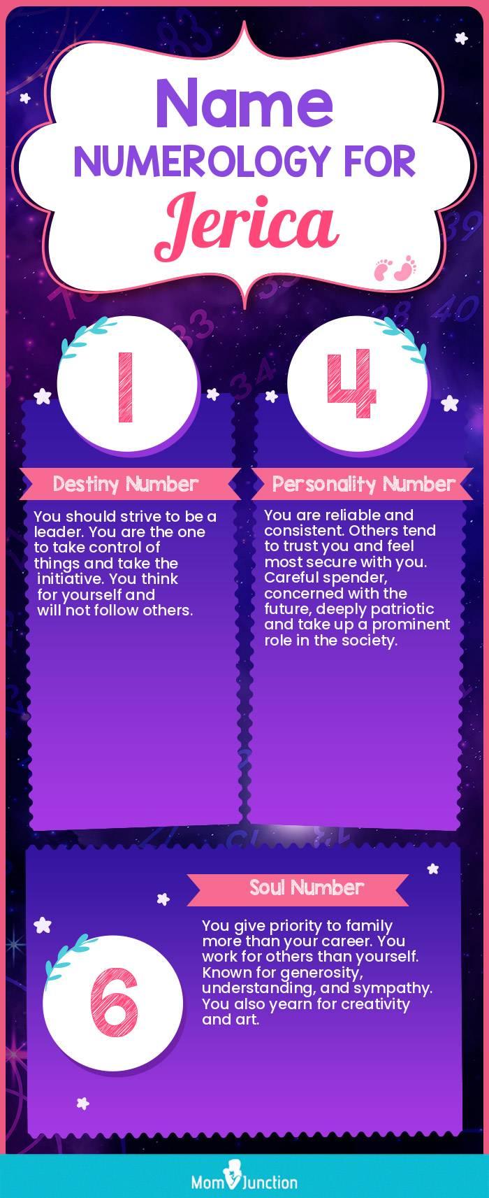 Jerica Name, Meaning, Origin, History, And Popularity