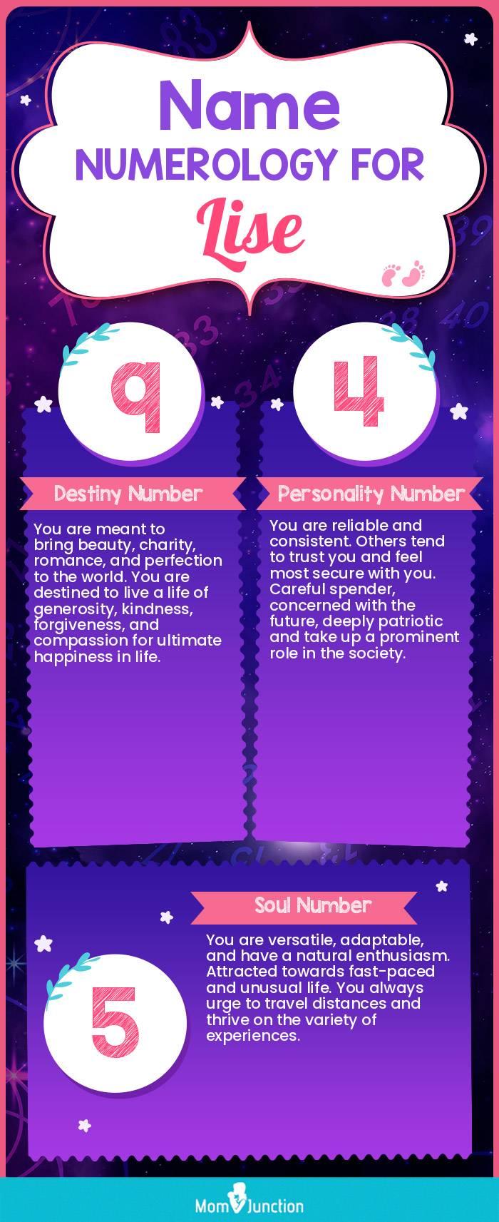 Lise Name Meaning, Origin, History, And Popularity