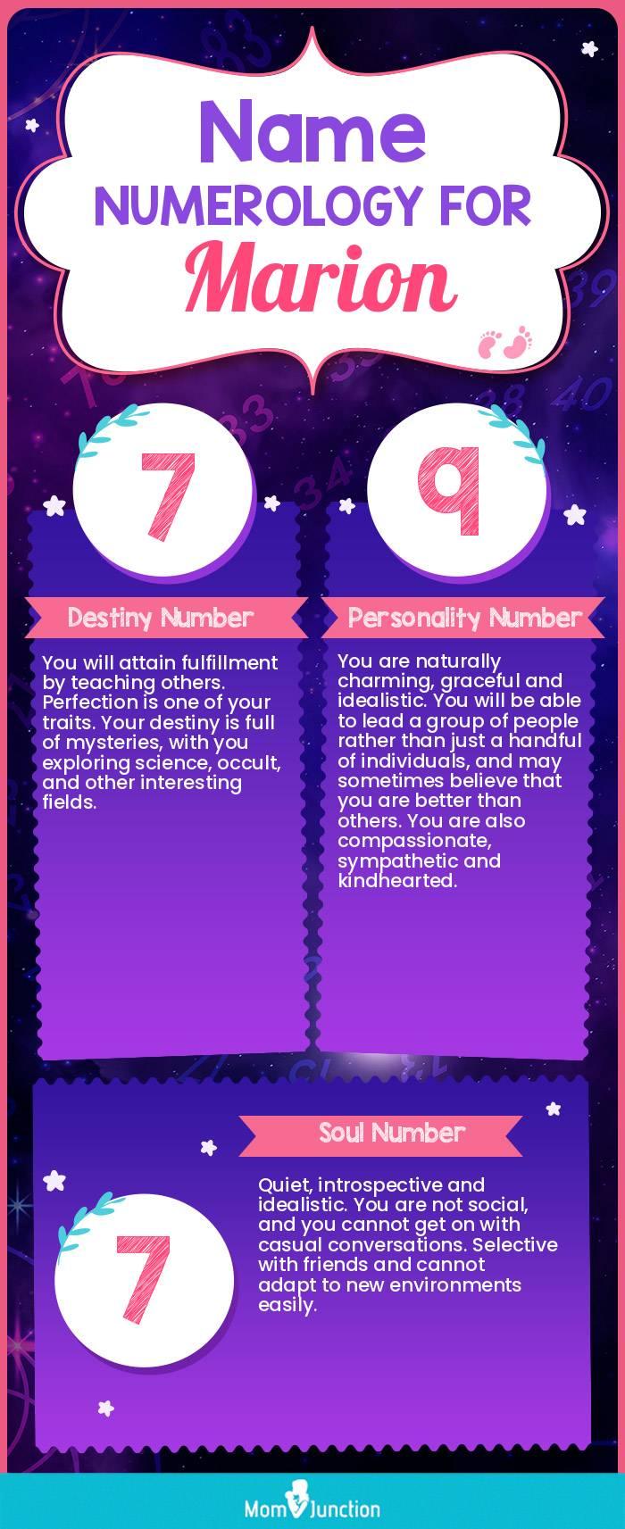 Marion Name Meaning, Origin, History, And Popularity