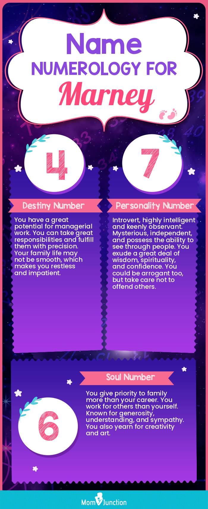 Marney Name Meaning, Origin, History, And Popularity