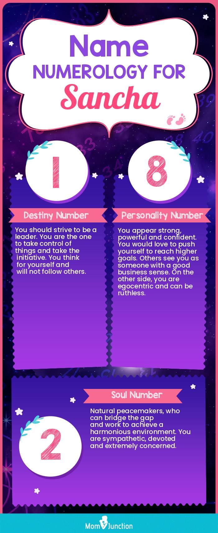 Sancha Name Meaning, Origin, History, And Popularity