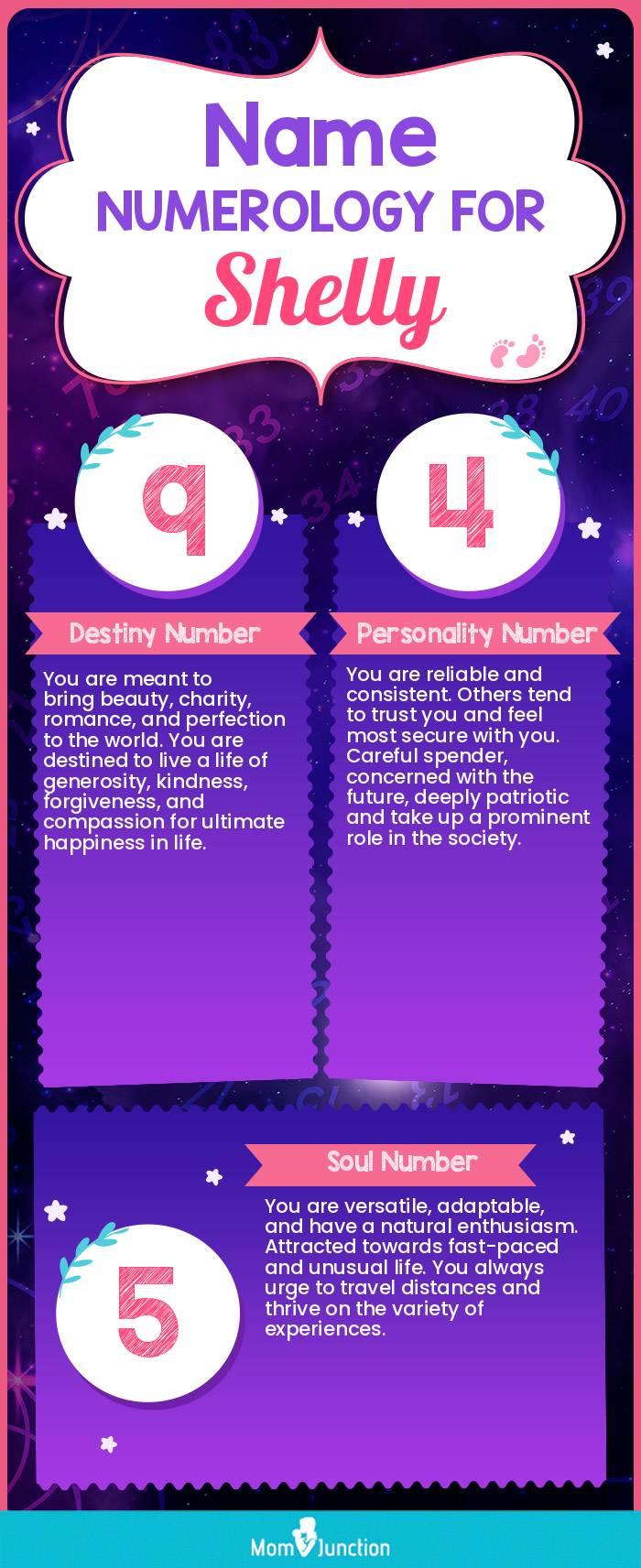Shelly Name Meaning, Origin, History, And Popularity