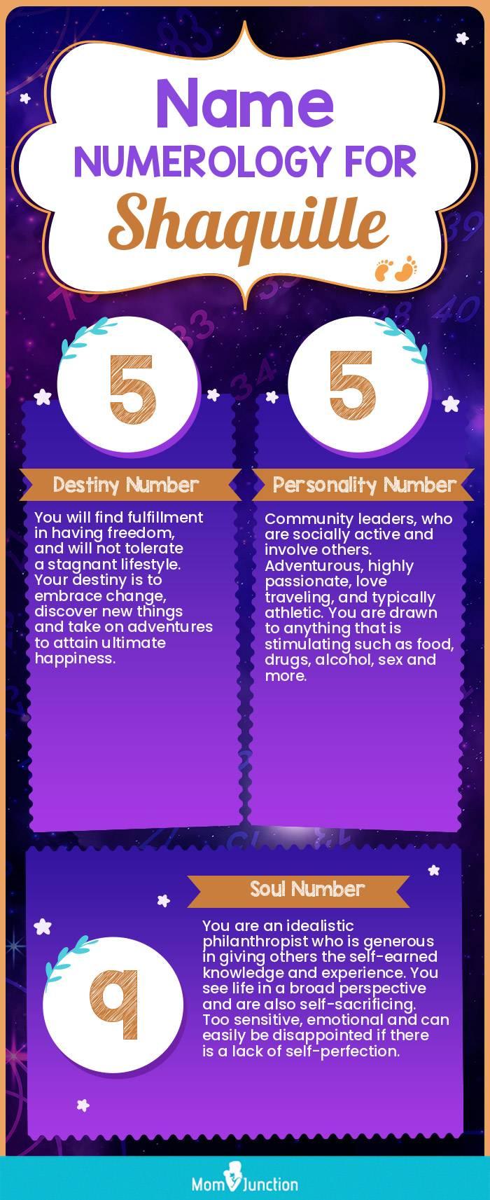 Shaquille Name Meaning, Origin, History, And Popularity