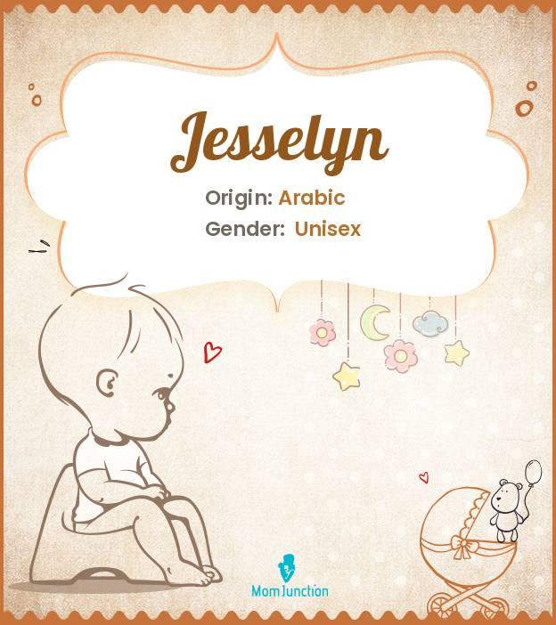 Explore Jesselyn: Meaning, Origin & Popularity