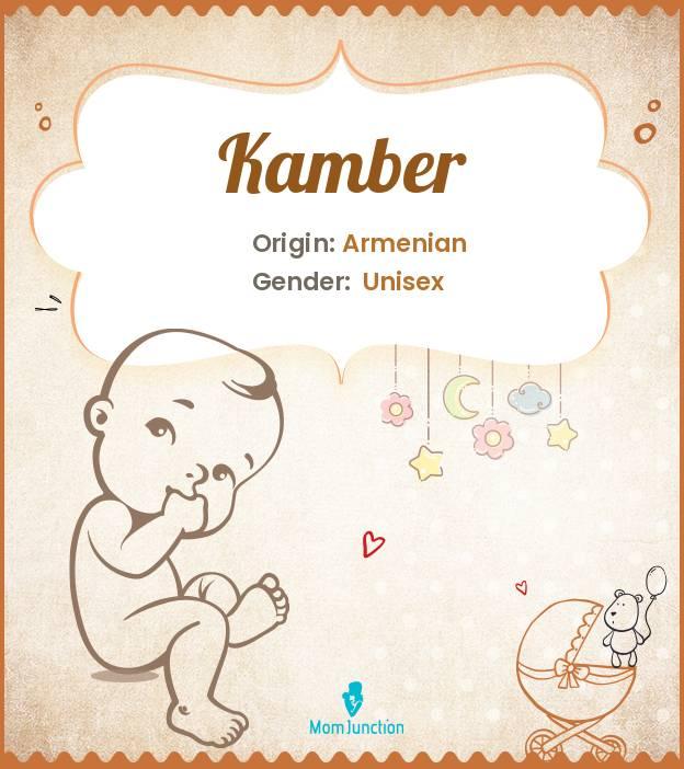 Explore Kamber: Meaning, Origin & Popularity