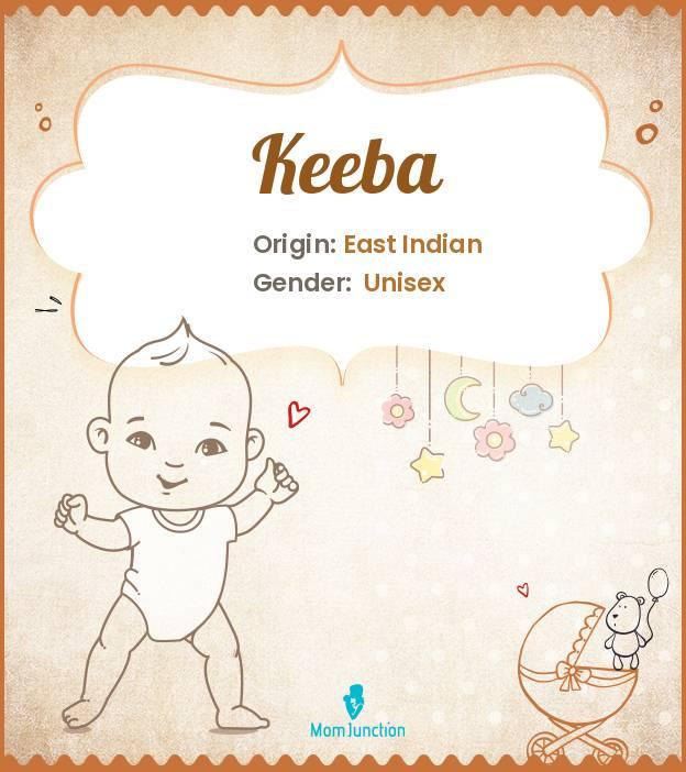 Explore Keeba: Meaning, Origin & Popularity