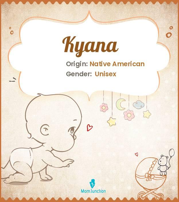 Explore Kyana: Meaning, Origin & Popularity