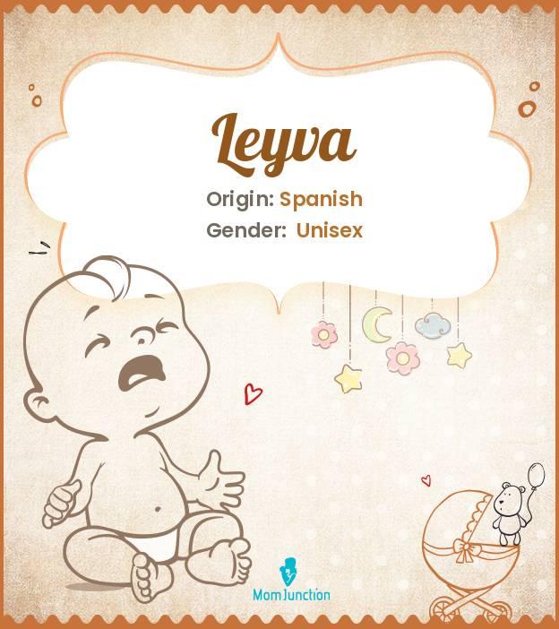 Explore Leyva: Meaning, Origin & Popularity